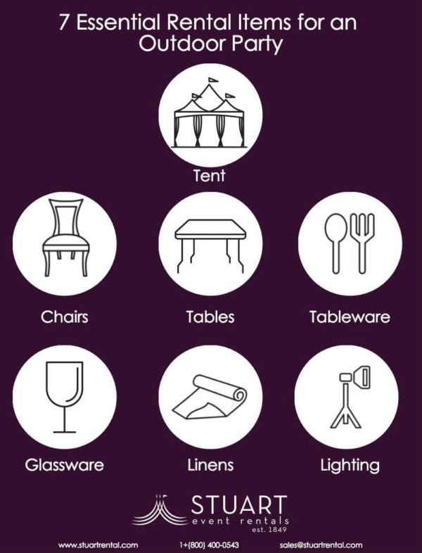 7 Most Popular Party Rental Items for Outdoor Parties - Stuart Event ...