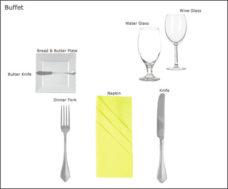 Table Settings Guide - How to Set a Table for Different Occasions