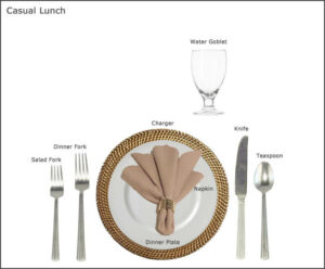 Table Settings Guide - How to Set a Table for Different Occasions
